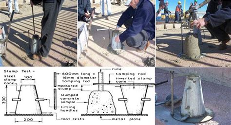 Concrete Slump Test Method Calculation Of Slump Test