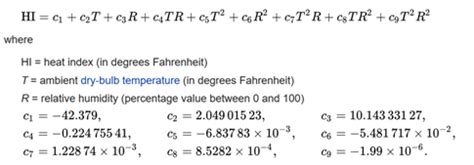 Its Not The Heat Its The Heat Index R Bloggers
