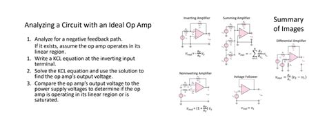 Solved Inverting Amplifier Summing Amplifier Analyzing A