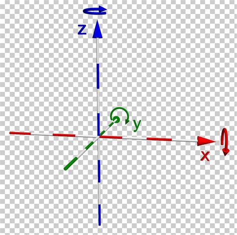 Point Clockwise Orientation Relative Direction Angle Png Clipart Angle Area Arrow Clockwise