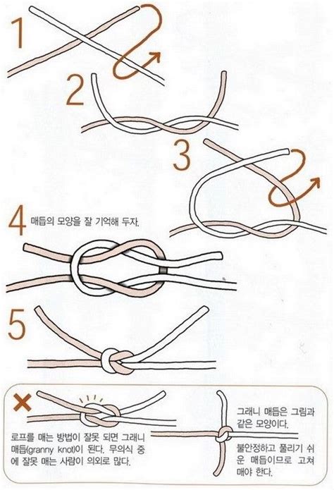 로프 매듭법 안풀리는 매듭 묶는법 매듭 패턴 인형 패턴