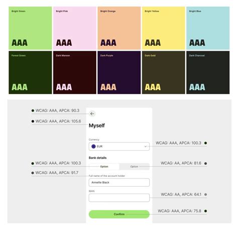 Stéphanie Walter On Linkedin Accessiblebranding Ux Inclusivedesign