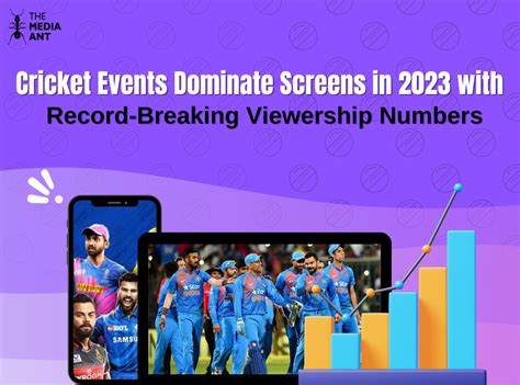 Cricket Events Dominate Screens In 2023 With Record Breaking Viewership