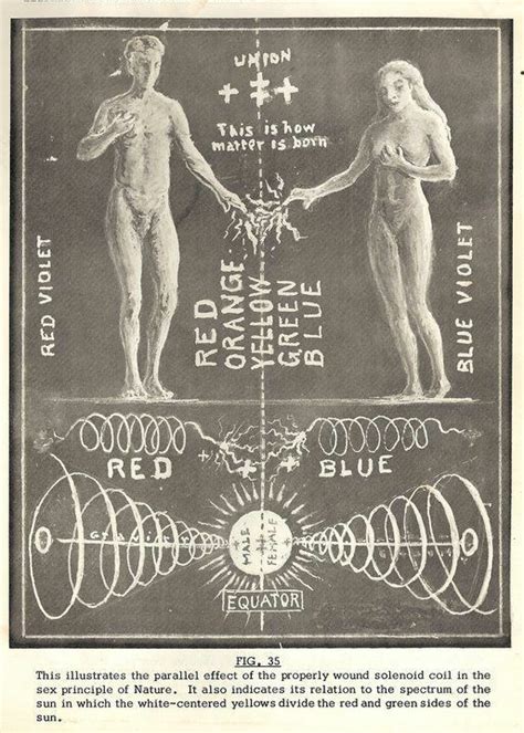 Pin By PhoenixDragon On EsotericKnowledge Spirit Science Sacred Science Ancient Knowledge