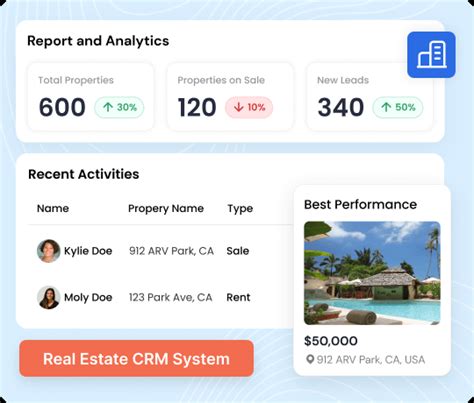 ERP CRM System Development Company