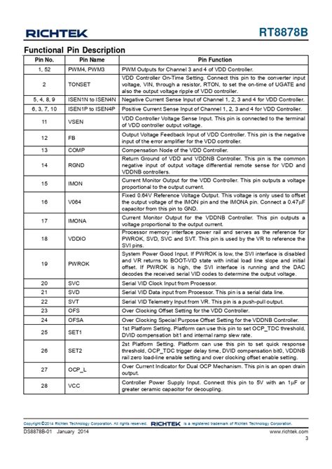 Rt8878b Dual Output Pwm Controller Richtek