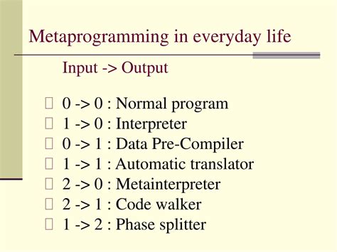 Ppt Metaprogramming In Software Engineering Abstract Conceptual