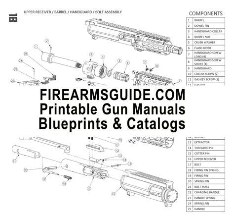 Gun Schematics And Diagrams