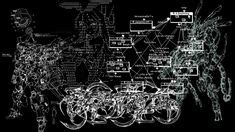 Collage Sigilism 1 ⍣¯· ¸¸ · · ¸ Wallpaper Edgy Wallpaper Cyberpunk