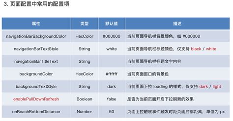 【个人学习笔记】微信小程序教程（二） 小程序 模板样式设置为函数怎么设置的 csdn博客