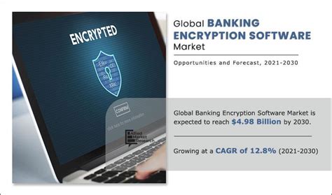 Banking Encryption Software Market Size Share Analysis 2030