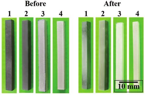 Photos Of The Uncoated Si 3 N 4 Substrates 1 And 2 And Si Yb 2 1 Download Scientific Diagram