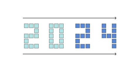 2024 Semantic Layer Innovations AtScale