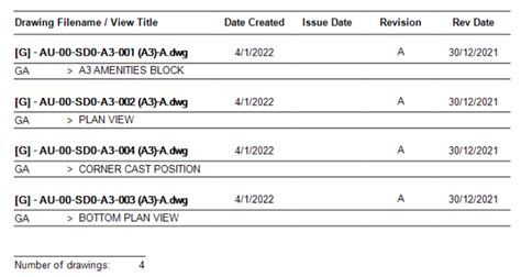 Drawing Title Section Link To Title Block Drawingsheet Title Autodesk Community