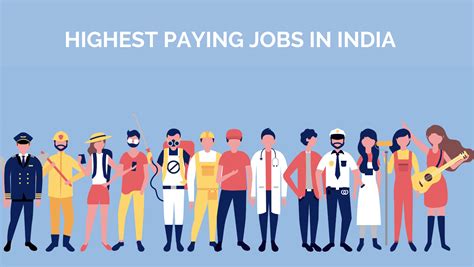 High Highest Paying Jobs In India In 2024 Mvvvy