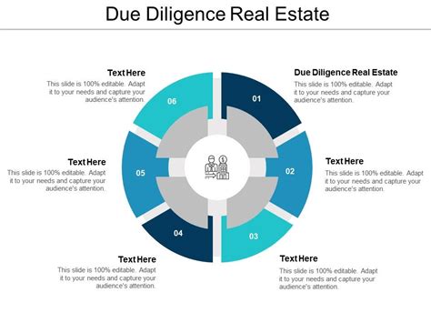 due diligence real estate ppt powerpoint presentation layouts graphics cpb powerpoint
