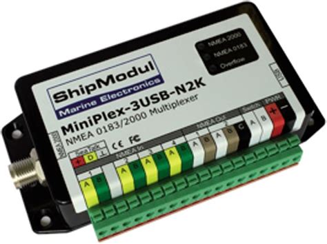 Shipmodul Miniplex 3pro George Kniest