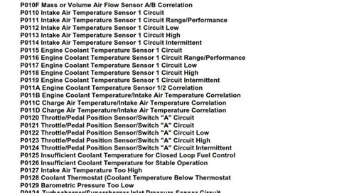 Obd Codes Page 2 Of 4