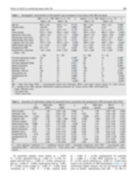 Solution Significance Of Preoperative Neutrophil Lymphocyte Count Ratio On Predicting
