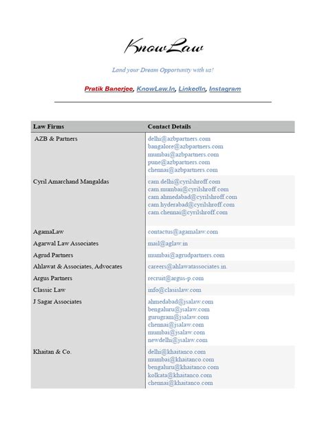 Law Firm Details Pdf Practice Of Law