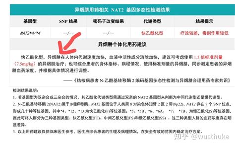 （已治愈）肺结核治疗几个月反而病灶增大 知乎