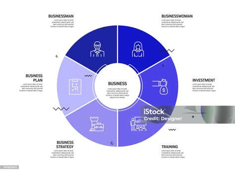 비즈니스 관련 프로세스 인포그래픽 템플릿 프로세스 타임라인 차트 선형 아이콘이 있는 워크플로 레이아웃 0명에 대한 스톡 벡터 아트 및 기타 이미지 Istock