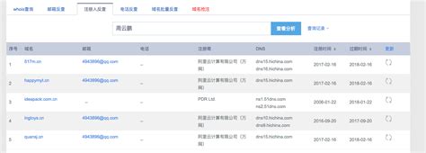我是这样发现isp劫持请求的 Csdn博客