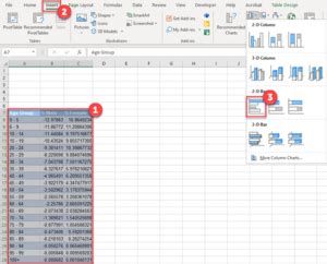 Excel Population Pyramid Automate Excel