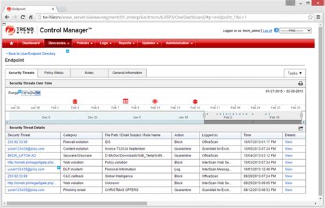 Checkpoint Vs Trend Micro Full Disk Encryption Comparison