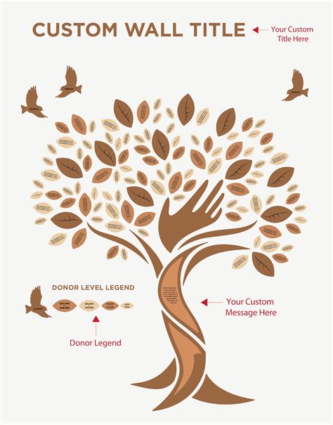Giving Tree Donor Recognition Walls Customized And Ecofriendly