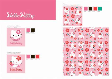 Hello Kitty Repeat Pattern