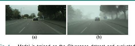 Figure 1 From Cplt Curriculum Pseudo Label Transformer For Domain Adaptive Object Detection In