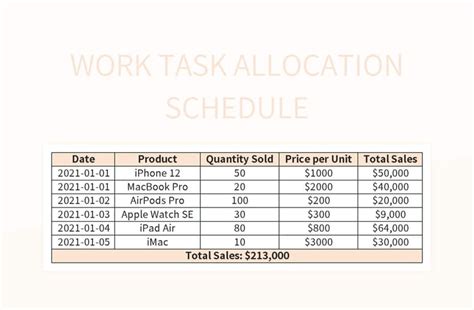 Work Task Allocation Schedule Excel Template And Google Sheets File For Free Download Slidesdocs