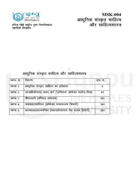 Block 1 Pdf Block 1 Pdf