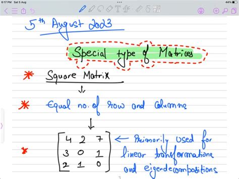 Navjot Kaur On Linkedin As Matrices Is An Arrangement Of Numbers Into Rows And Columns Square