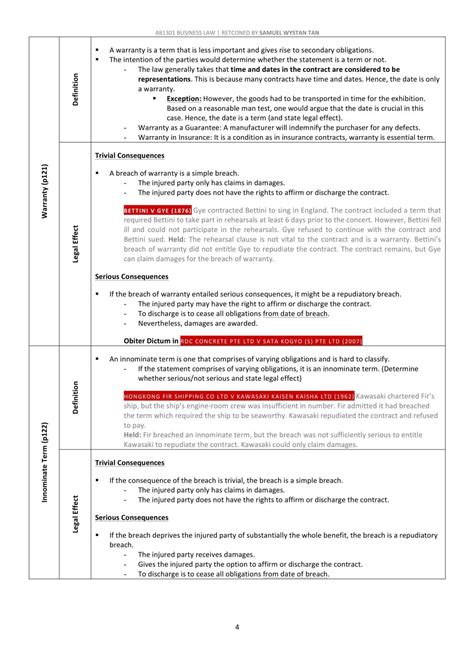Business Law Notes Ab1301 Business Law Ntu Thinkswap