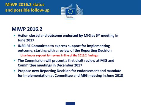 Miwp Miwp Actions Status Reports Mig Technical Subgroup Meeting Ppt