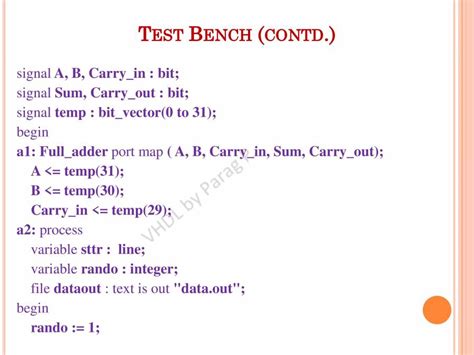 VHDL Lecture Series VI PowerPoint Slides LearnPick India