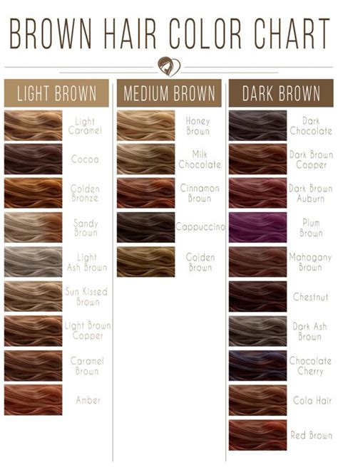 Brown Hair Color Chart To Find Your Flattering Brunette Shade To Try In