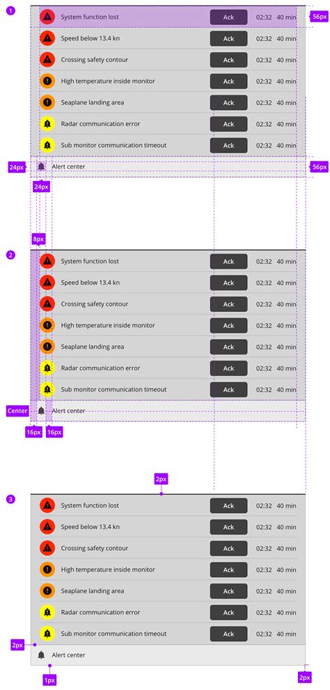 Alert Center