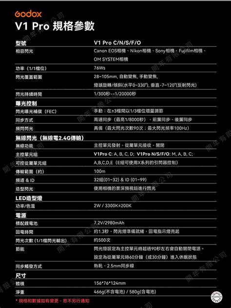 Godox V1pro Ttl鋰電圓頭機頂閃光燈 】 V1pro S V1pro C V1pro N 黑膠兔商行 蝦皮購物