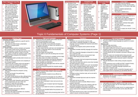 Aqa As Level 7516 6 Fundamentals Of Computer Systems Knowledge