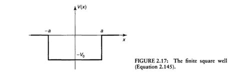 Intro To Quantum Mechanics Griffiths