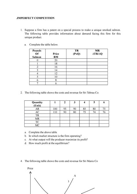 Chapter Question Microeconomic UiTM Studocu