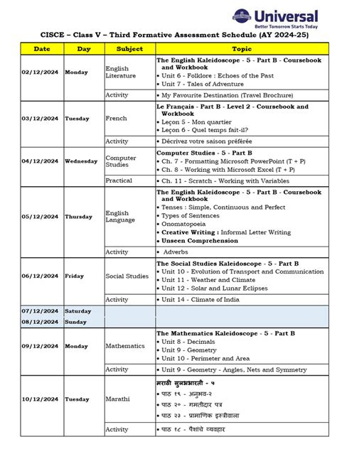 Cisce Class V Third Formative Assessment Schedule 2024 25 Pdf
