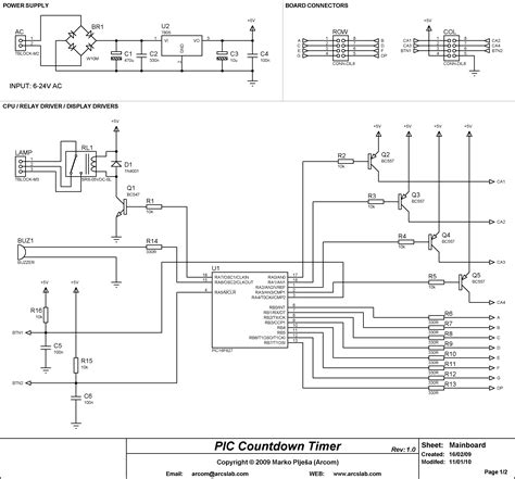 Arcs Lab Blog Archive Pic Countdown Timer