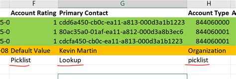 Migrating Data From Csv File To Dynamics 365 Using Adf Copy Activity Microsoft Qanda