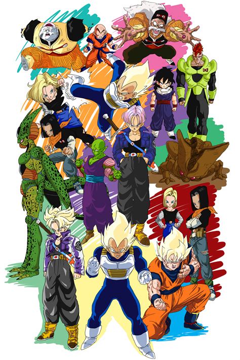 Android Saga By Ruokdbz98 On Deviantart