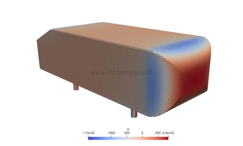 Openfoam® Tutorial Cfmesh And Ahmed Body Cfd Training