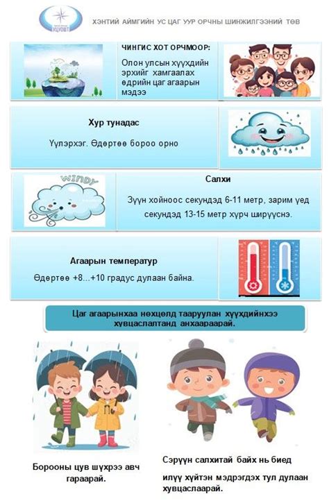 Хэнтий Эх орны гэрэлт ирээдүй болсон хүүхдүүддээ баярын мэнд хүргэё Facebook